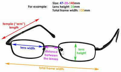 How do I know if my glasses fit properly - Rx Safety